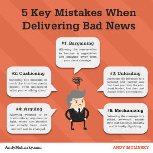 5 Key Mistakes When Delivering Bad News - Andy Molinsky