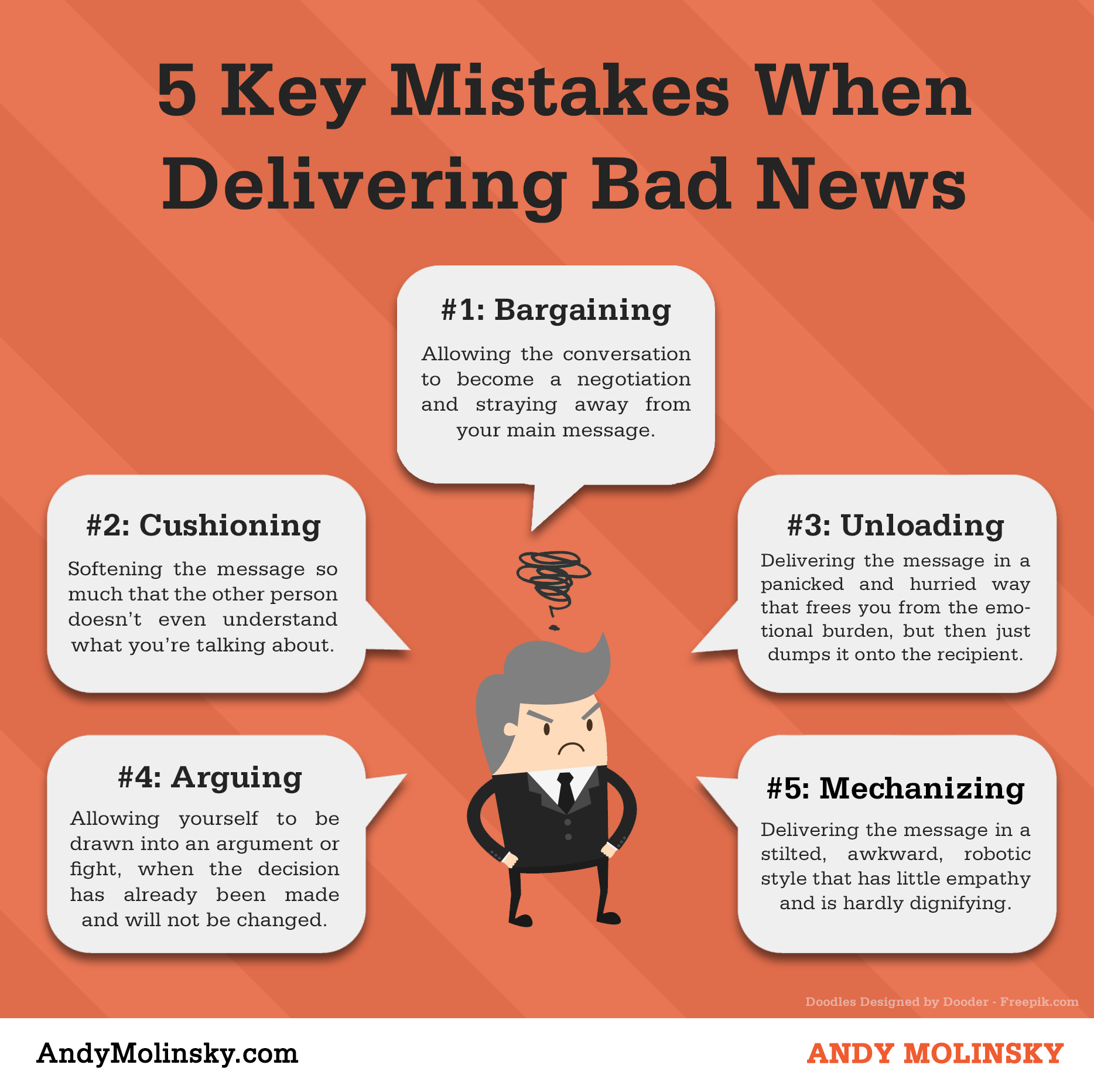 5 Key Mistakes When Delivering Bad News - Andy Molinsky
